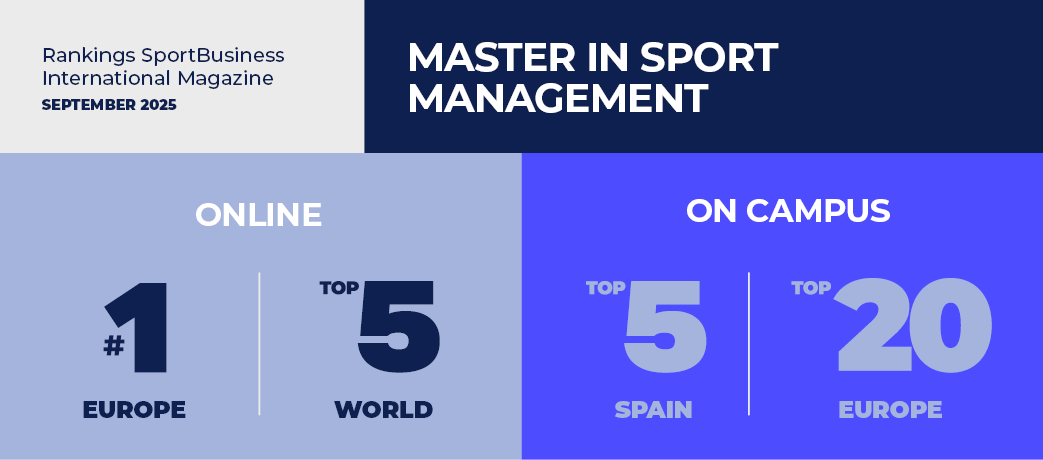 Johan Cruyff Institute’s Master in Sport Management Online, #1 in ...